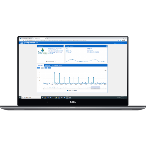 H2O Analytics Corporation