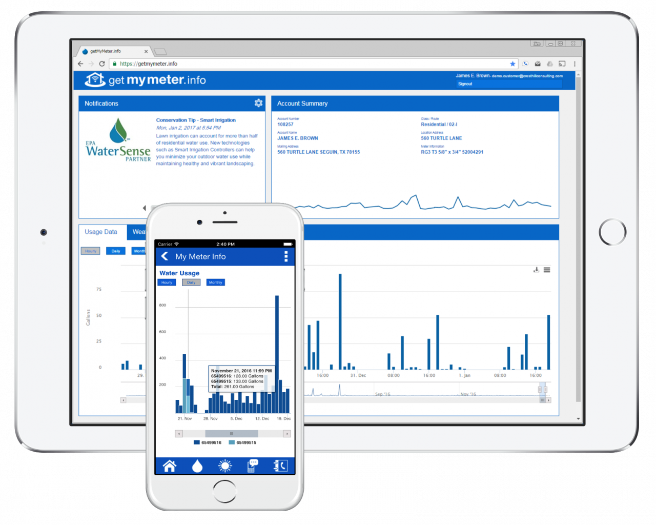 Products | H2O Analytics Corporation